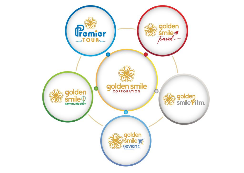 Golden Smile Corporation